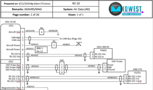 Get Your Panel Powered By MWPB « Midwest Panel Builders