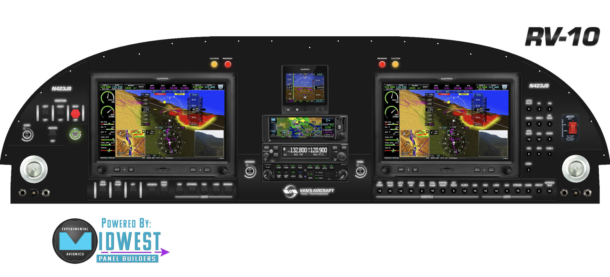 RV Aircraft « Midwest Panel Builders